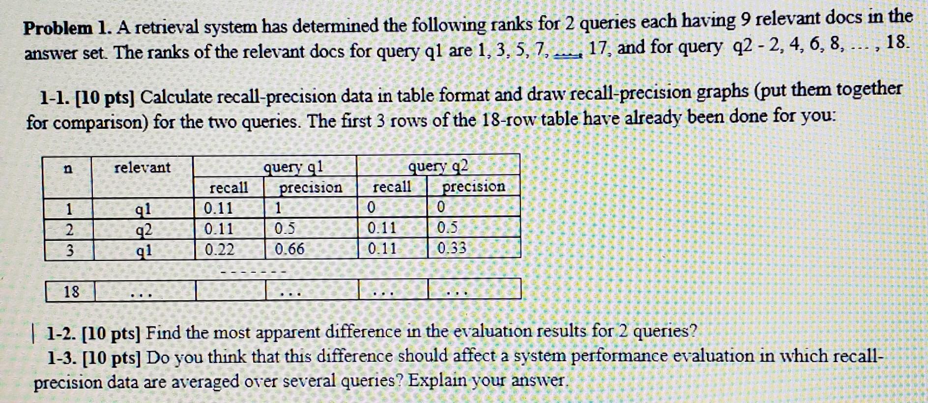 Problem 1. A retrieval system has determined the | Chegg.com