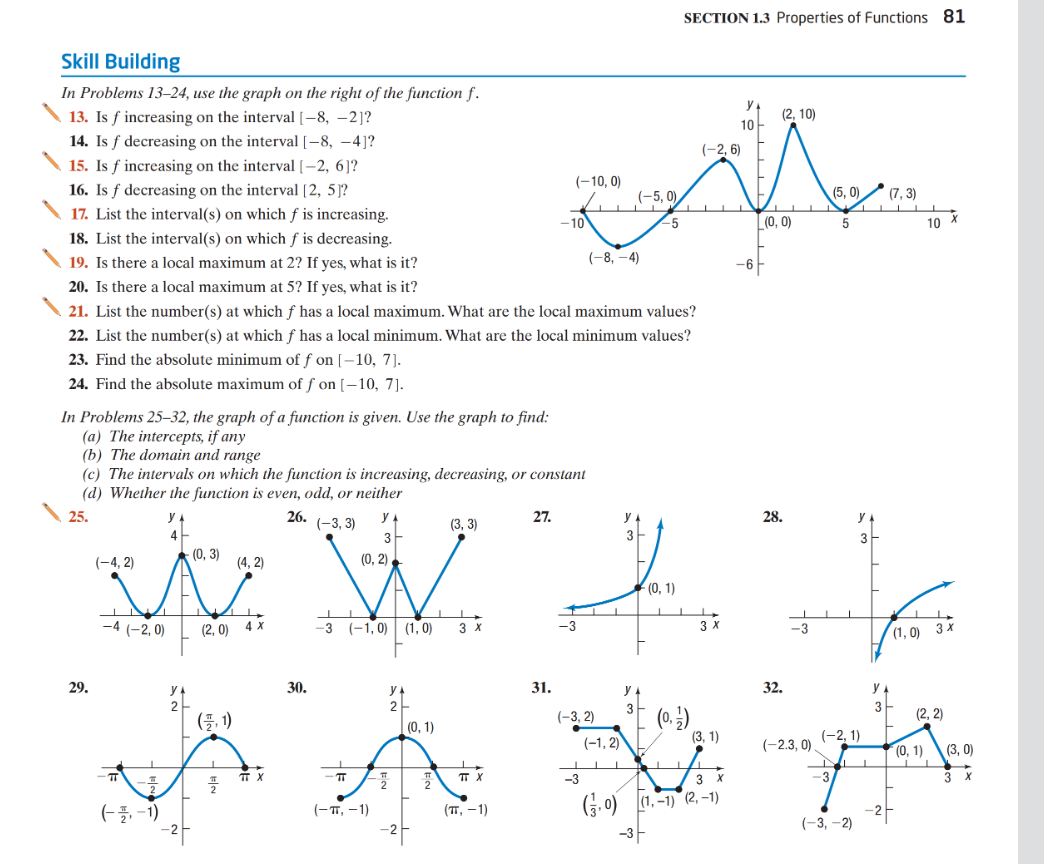 Solved SECTION 1.3 Properties of Functions 81 Skill Building | Chegg.com