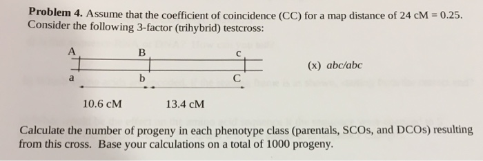 Solved Problem 4. Assume that the coefficient of coincidence | Chegg.com