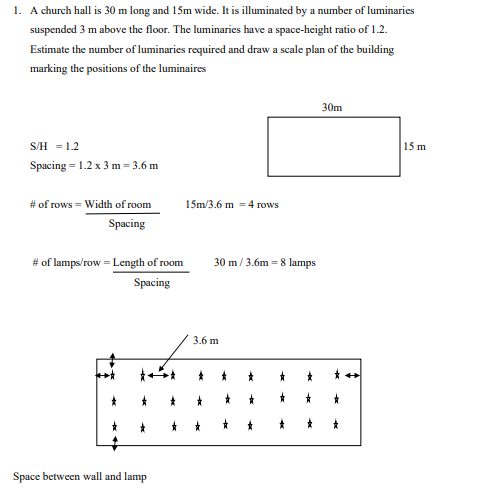 Solved 1. A church hall is 30 m long and 15 m wide. It is | Chegg.com