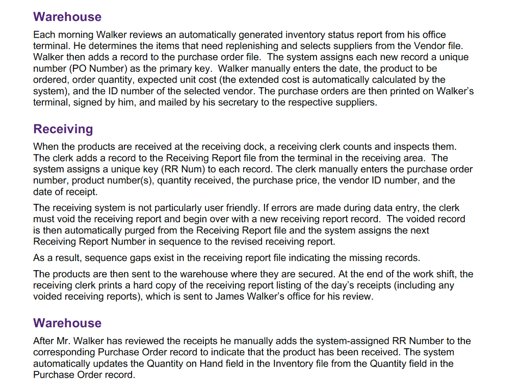 Solved Identify and evaluate all the internal controls | Chegg.com