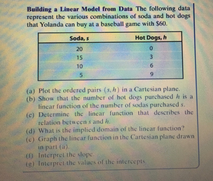 Solved Building a Linear Model from Data The following data | Chegg.com