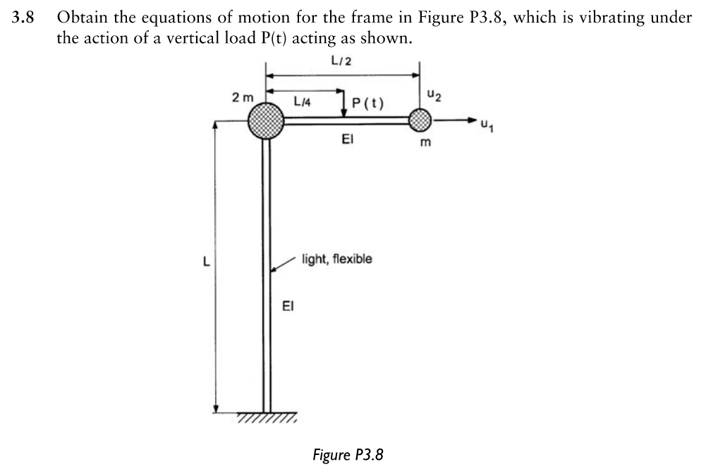 Solved This question is extracted from Dynamics of | Chegg.com
