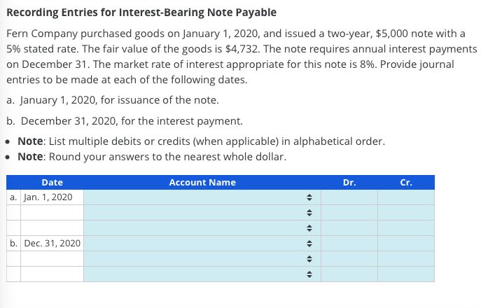 Solved Recording Entries for Interest-Bearing Note Payable | Chegg.com