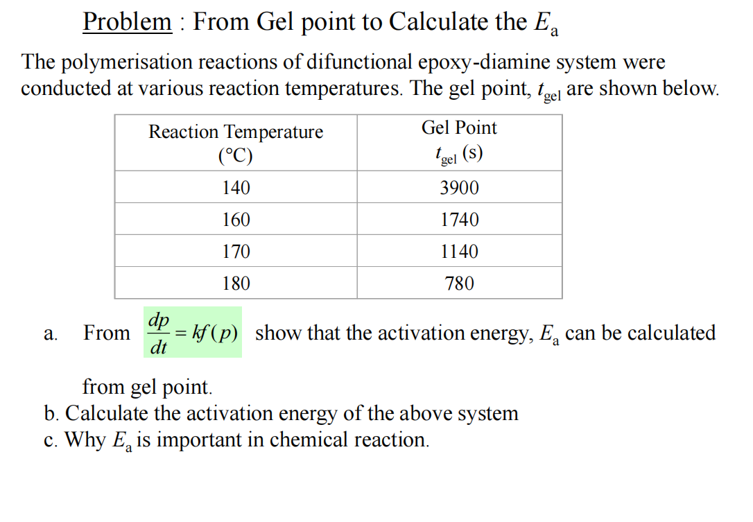Solved Problem : From Gel point to Calculate the Ea The | Chegg.com