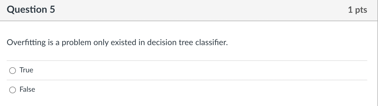 Solved Overfitting is a problem only existed in decision | Chegg.com