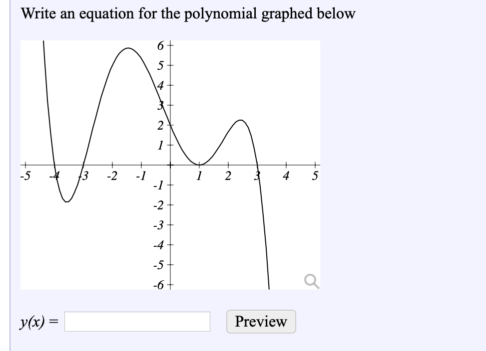 Solved Write an equation for the polynomial graphed below 6+ | Chegg.com