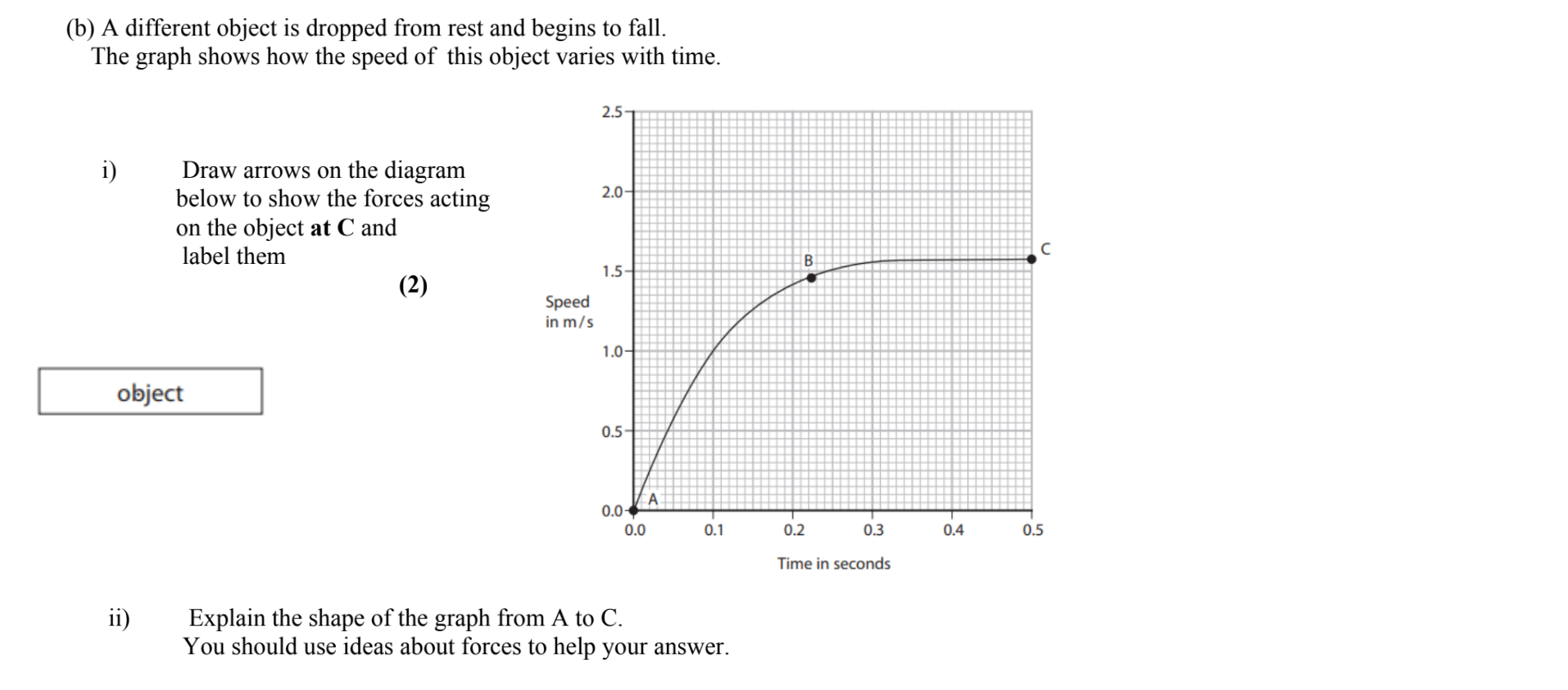 Solved (b) ﻿A different object is dropped from rest and | Chegg.com