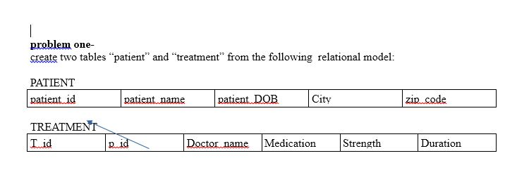Solved problem one- create two tables "patient" and | Chegg.com