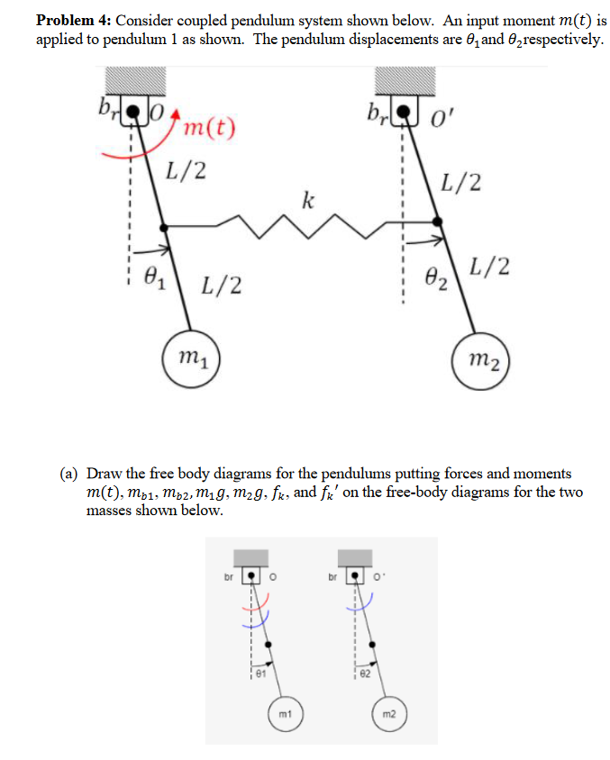 Solved Problem 4: Consider coupled pendulum system shown | Chegg.com