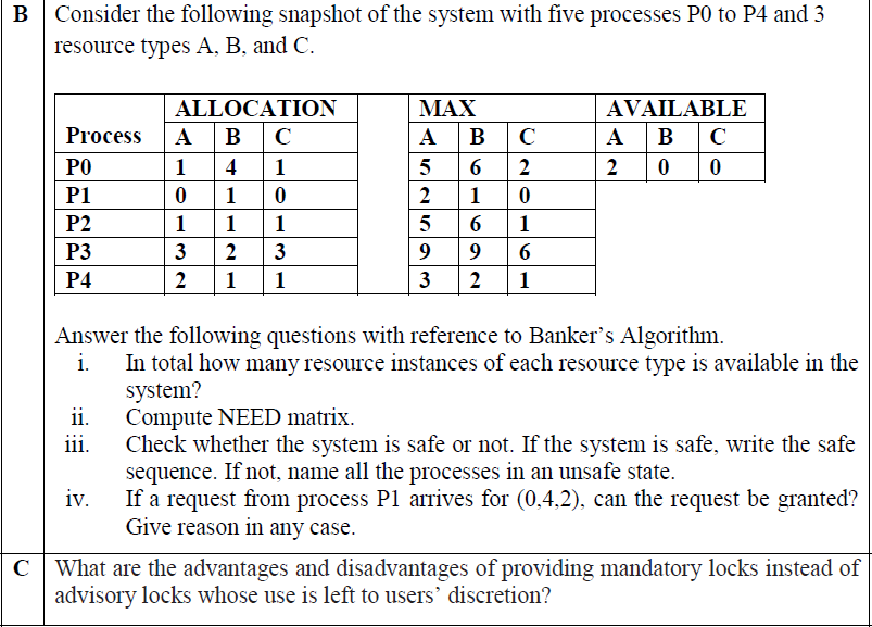Solved BConsider the following snapshot of the system with | Chegg.com