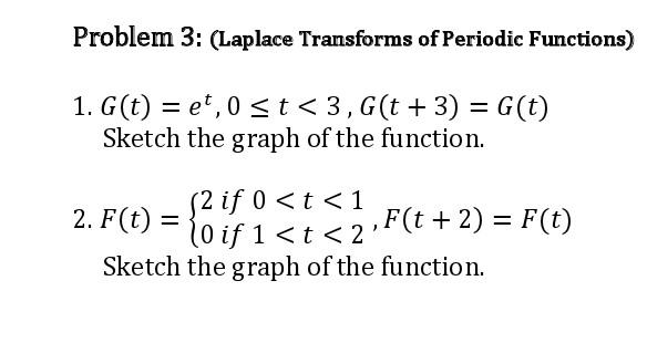 Solved Problem 3: (Laplace Transforms of Periodic Functions) | Chegg.com