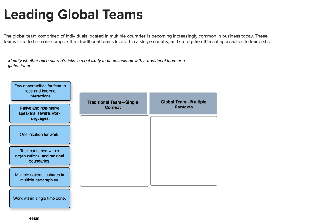 Solved Leading Global Teams The global team comprised of | Chegg.com