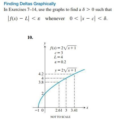 Solved Finding Deltas Graphically In Exercises 7-14, use the | Chegg.com