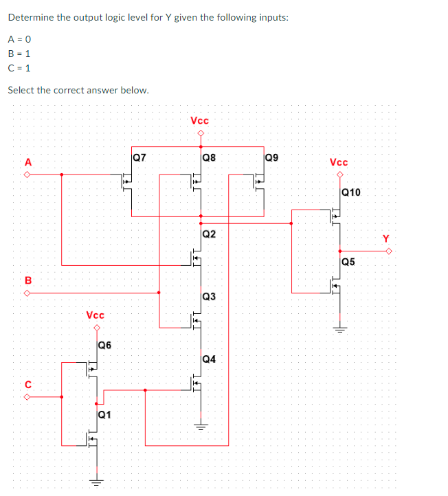 Solved Determine the output logic level for Y given the | Chegg.com