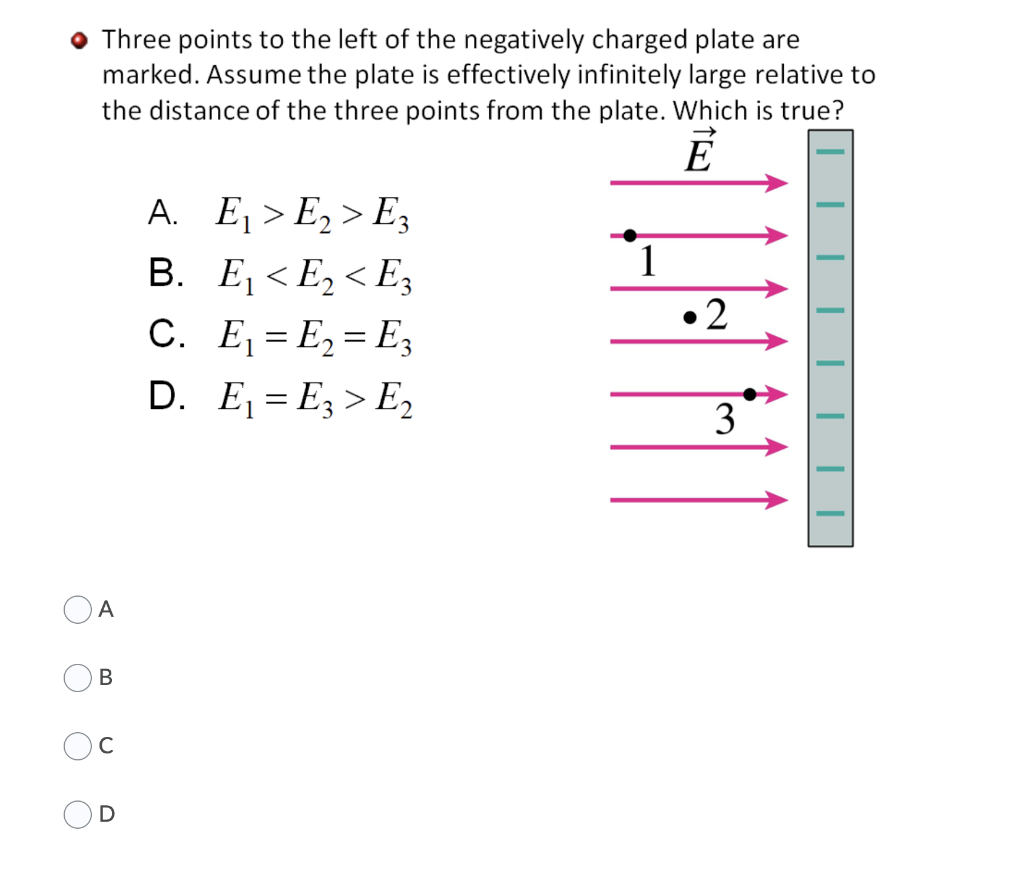 Solved Three points to the left of the negatively charged | Chegg.com