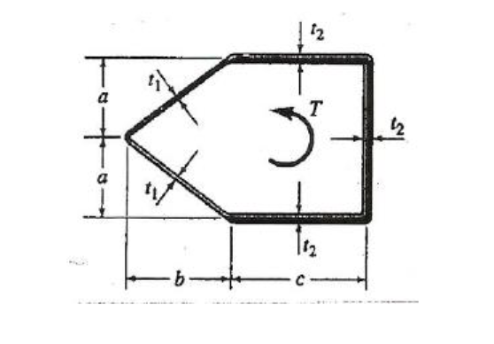 Solved For the thin-wall tubular section in figure use T = 4 | Chegg.com