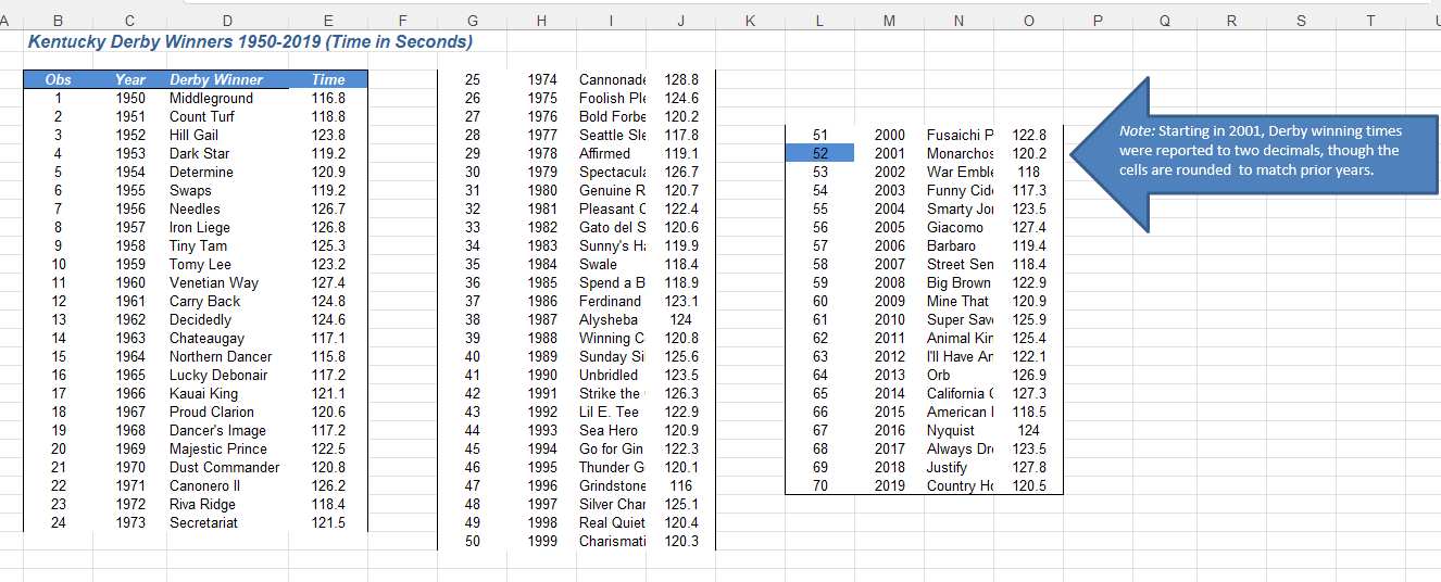 Solved Section Exercise 15-40 Version 1 (Algo) Use Excel | Chegg.com
