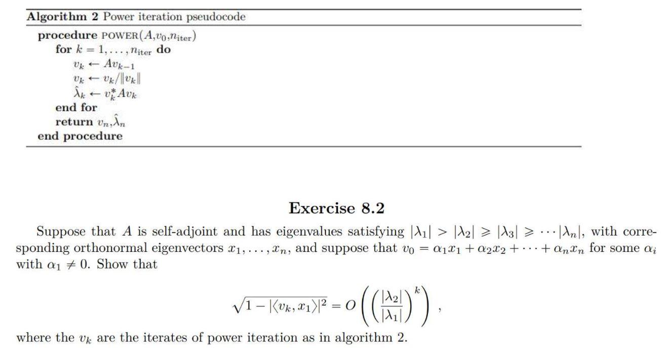 Solved Algorithm 2 Power Iteration Pseudocode Procedure 0445