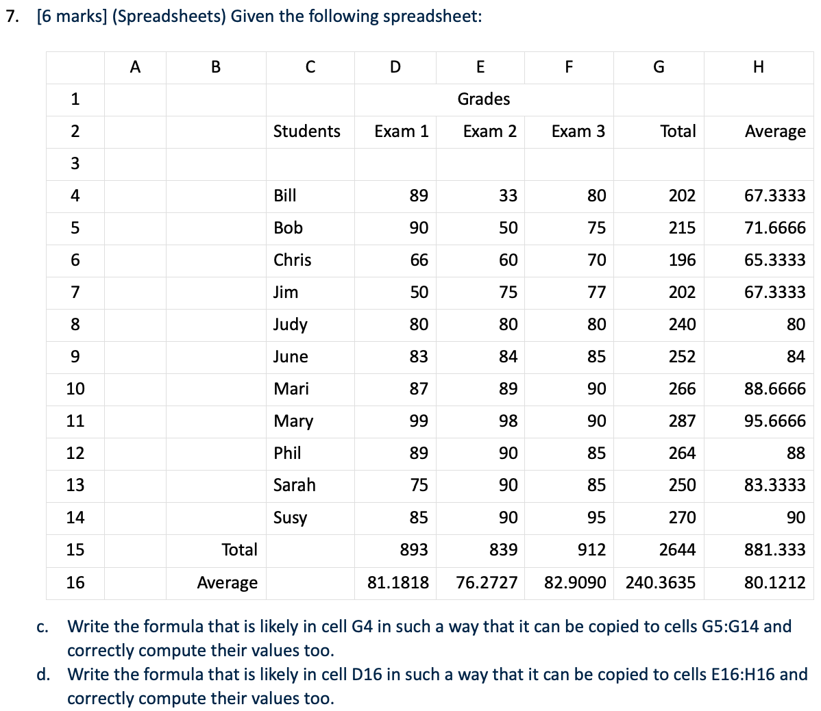 Solved 7. [6 marks] (Spreadsheets) Given the following | Chegg.com
