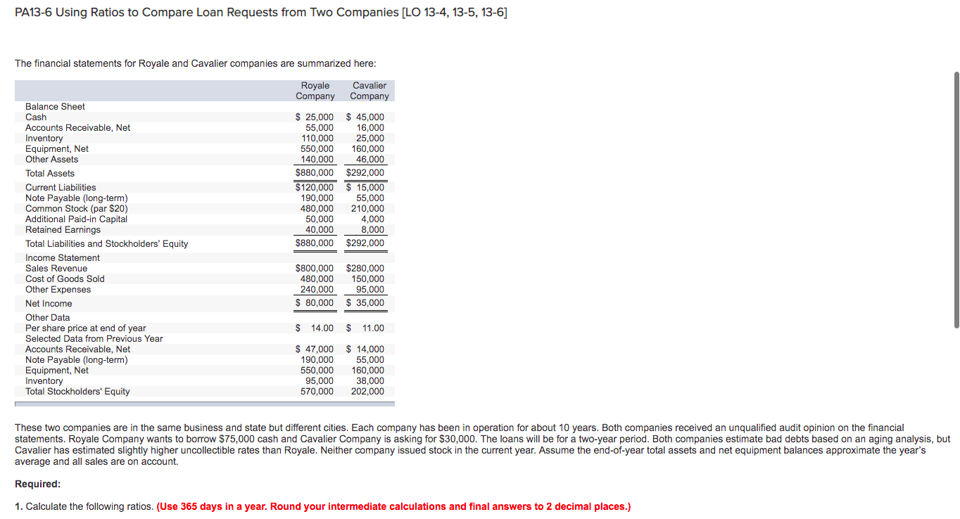 Solved кечиттес. 1. Calculate the following ratios. (Use 365 | Chegg.com