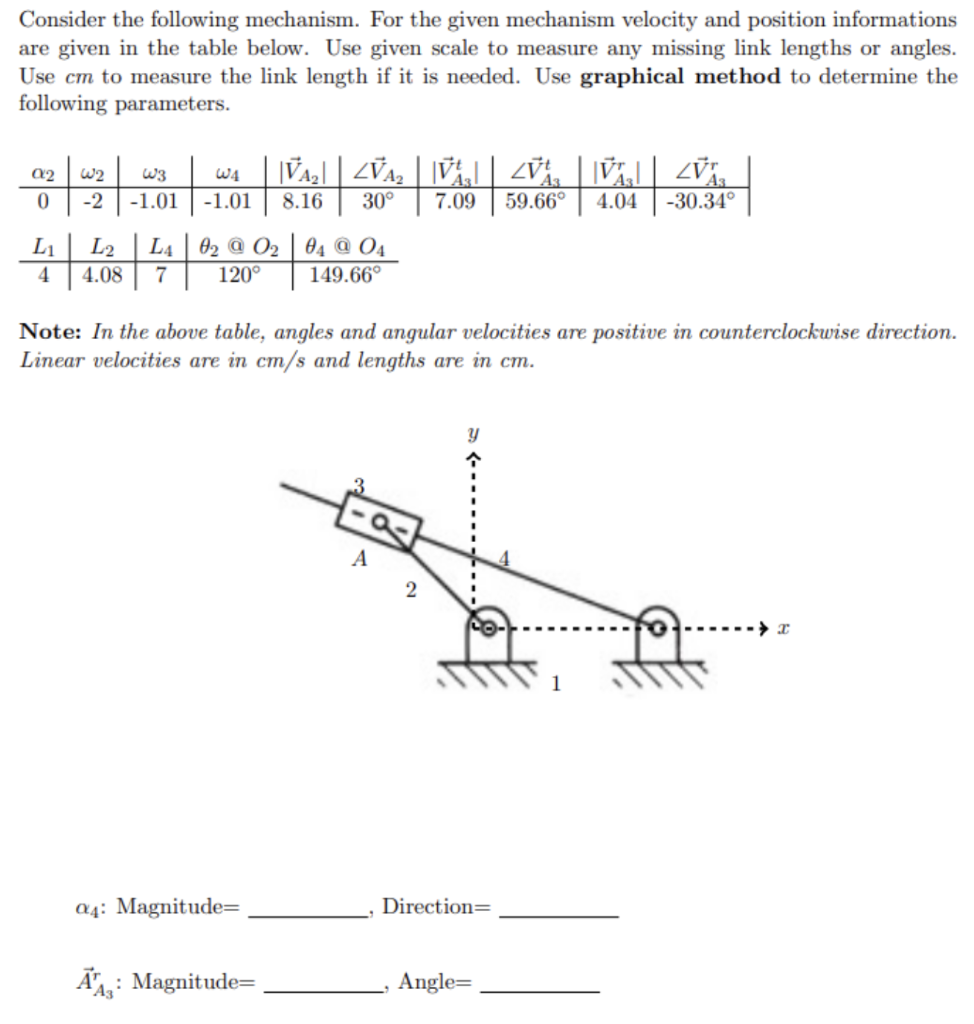 Solved Consider the following mechanism. For the given | Chegg.com
