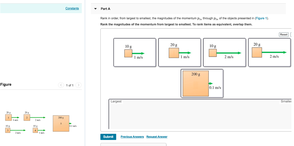 Solved Part A Rank in order, from largest to smalest, the | Chegg.com