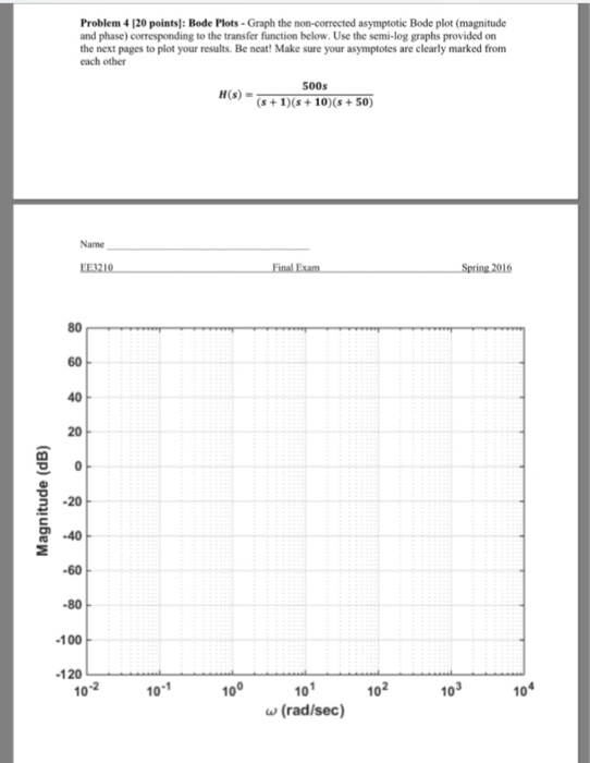 Solved Problem 4 120 pointsl: Bode Plots-Graph the | Chegg.com