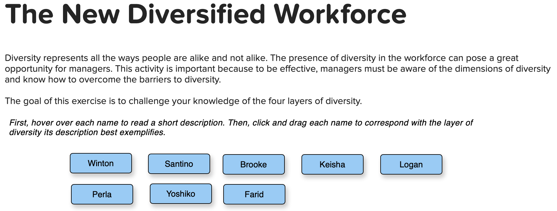 Solved The New Diversified Workforce Diversity represents | Chegg.com