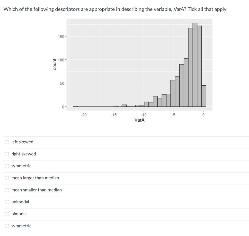 Solved Which ONE of the following chunks of R code would | Chegg.com