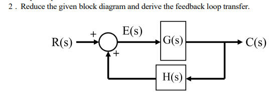 Solved Reduce the given block diagram and derive the | Chegg.com