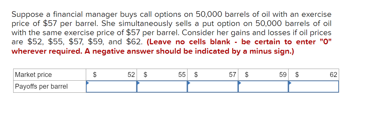 Solved Suppose a financial manager buys call options on | Chegg.com