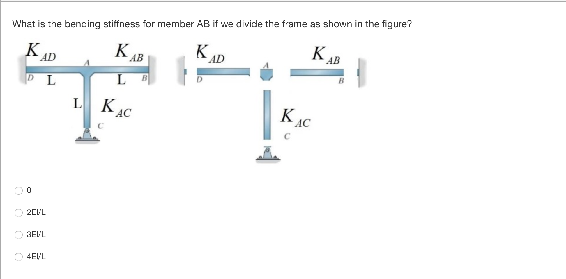 Solved What is the member stiffness for AB when you | Chegg.com