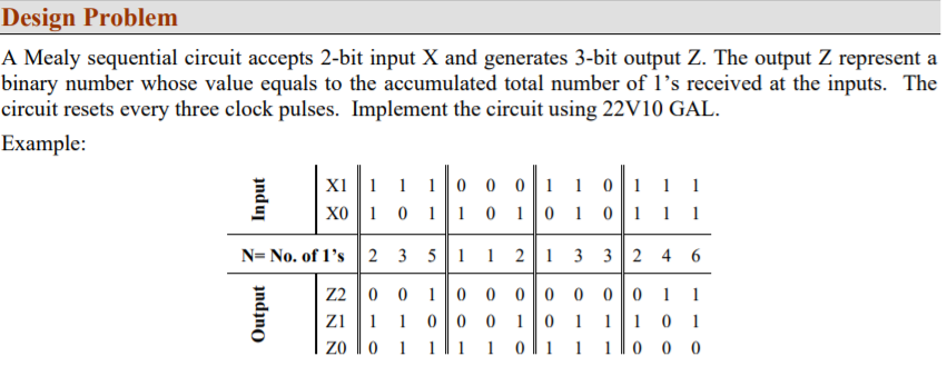 Solved Design Problem A Mealy sequential circuit accepts | Chegg.com