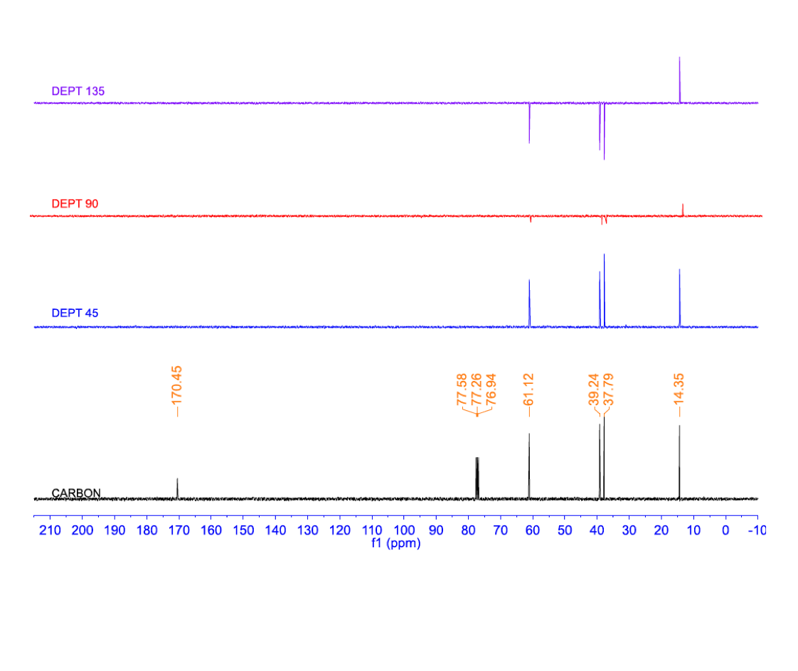 Solved 6. A compound with formula C5H,C102 provides the H, | Chegg.com