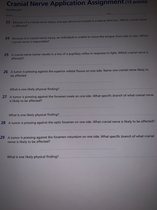 Solved Cranial Nerve Application Assignment s points) | Chegg.com