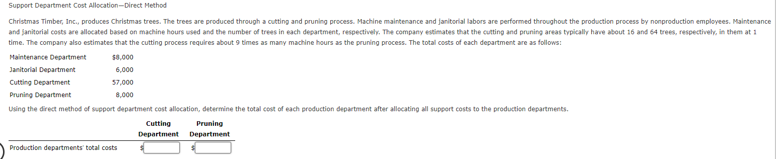 Solved Support Department Cost Allocation Direct Method