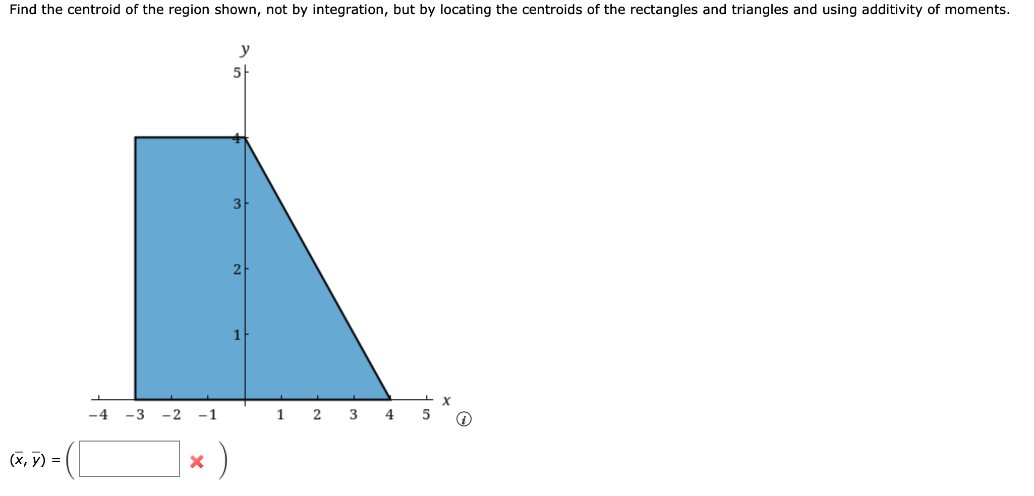 Solved Find the centroid of the region shown, not by | Chegg.com
