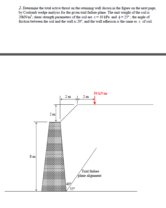 Solved 2. Determine the total active thrust on the retaining | Chegg.com