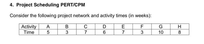 Solved 4. Project Scheduling PERT/CPM Consider the following | Chegg.com
