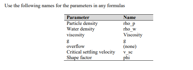 Solved Excel Functionality Review and Linear Systems of | Chegg.com