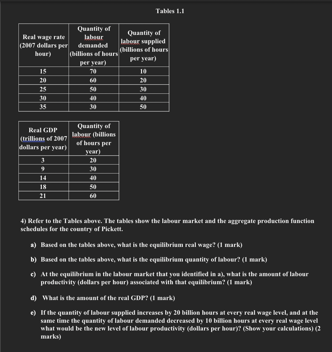 Solved Tables 1.14) ﻿Refer to the Tables above. The tables | Chegg.com