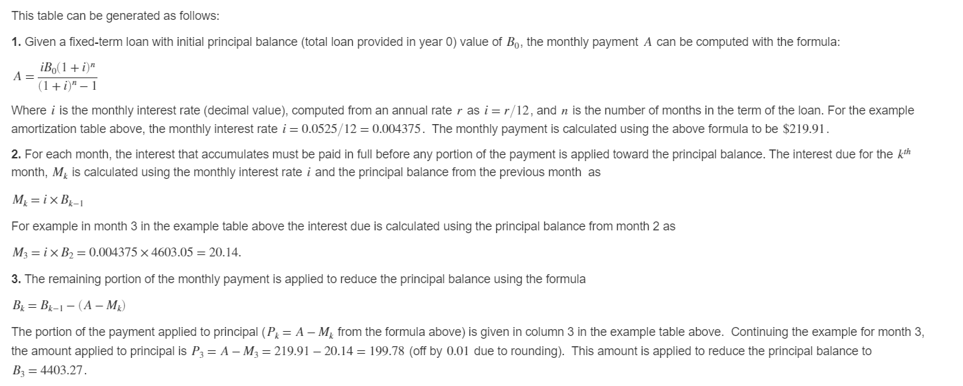 Solved An amortization table shows how monthly payments pays | Chegg.com