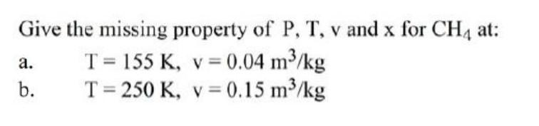 Solved Give the missing property of P, T, v and x for CH4 | Chegg.com