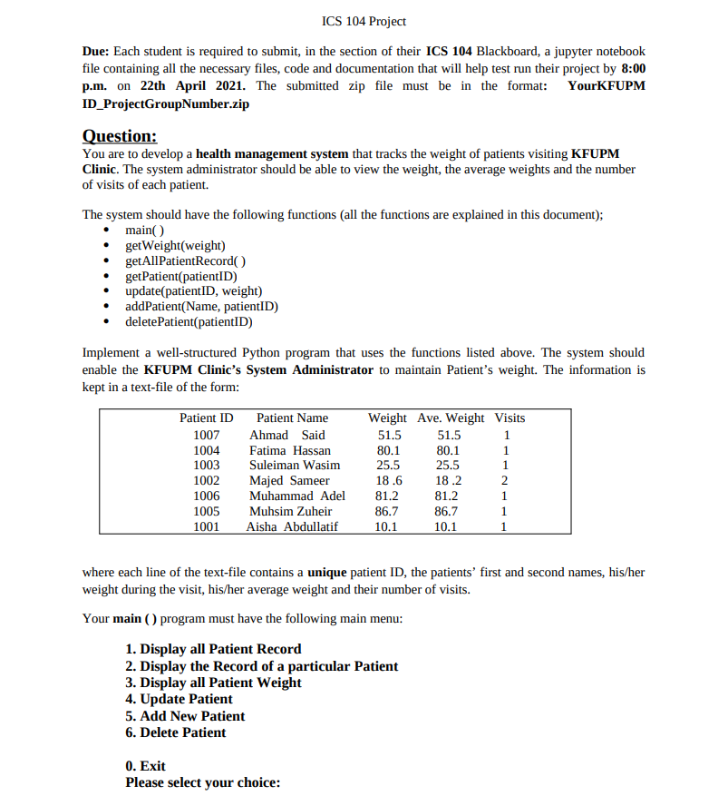 Solved Your program must loop as long as the option 0 has | Chegg.com