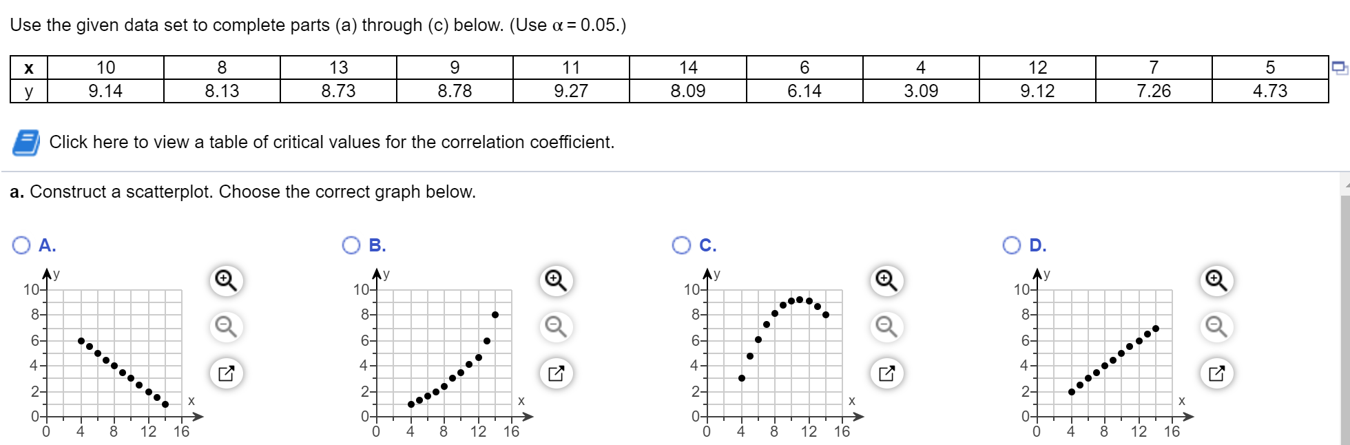 Solved Use the given data set to complete parts (a) through | Chegg.com