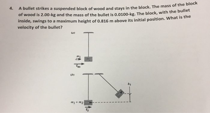 Solved A bullet strikes a suspended block of wood and stays | Chegg.com