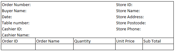 Solved database systems a. write down the UNF, 1NF, 2NF, | Chegg.com