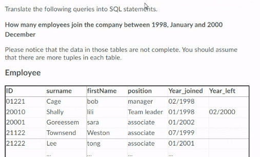 Solved Translate the following queries into SQL statemêts. | Chegg.com