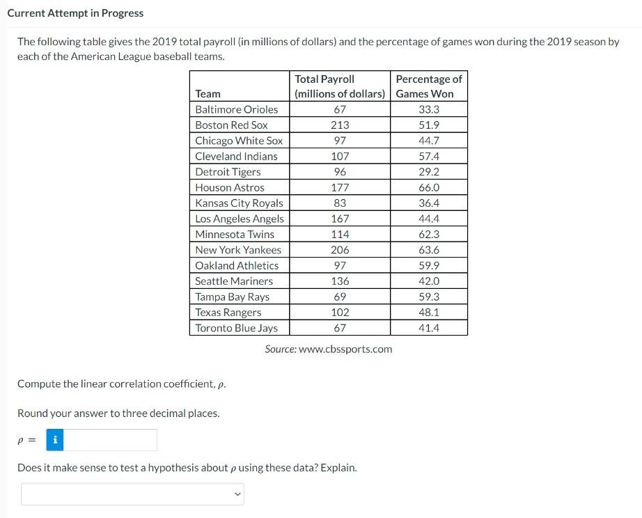 Solved The following table gives the 2019 total payroll (in | Chegg.com